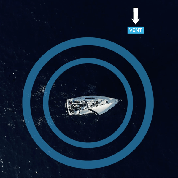 Voile Monocoque Niveau 3 - Ocean Skills